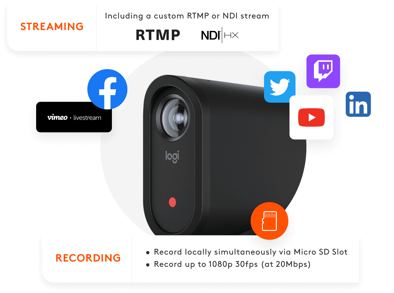 Mevo Start | 1080p Wireless Streaming Camera