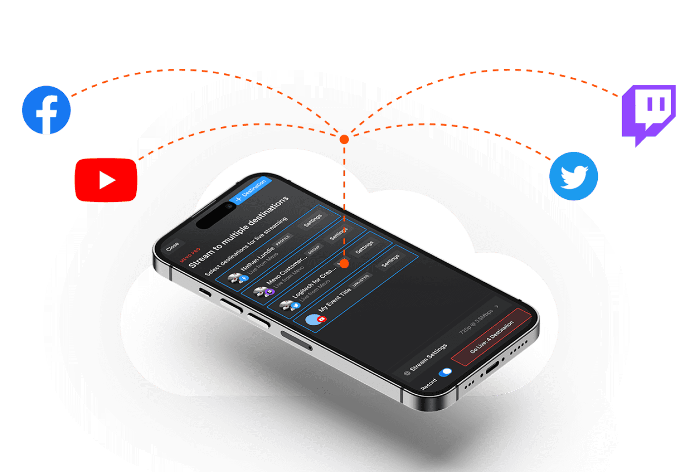 Mevo Pro | Unlock Premium Features for Mevo Multicam