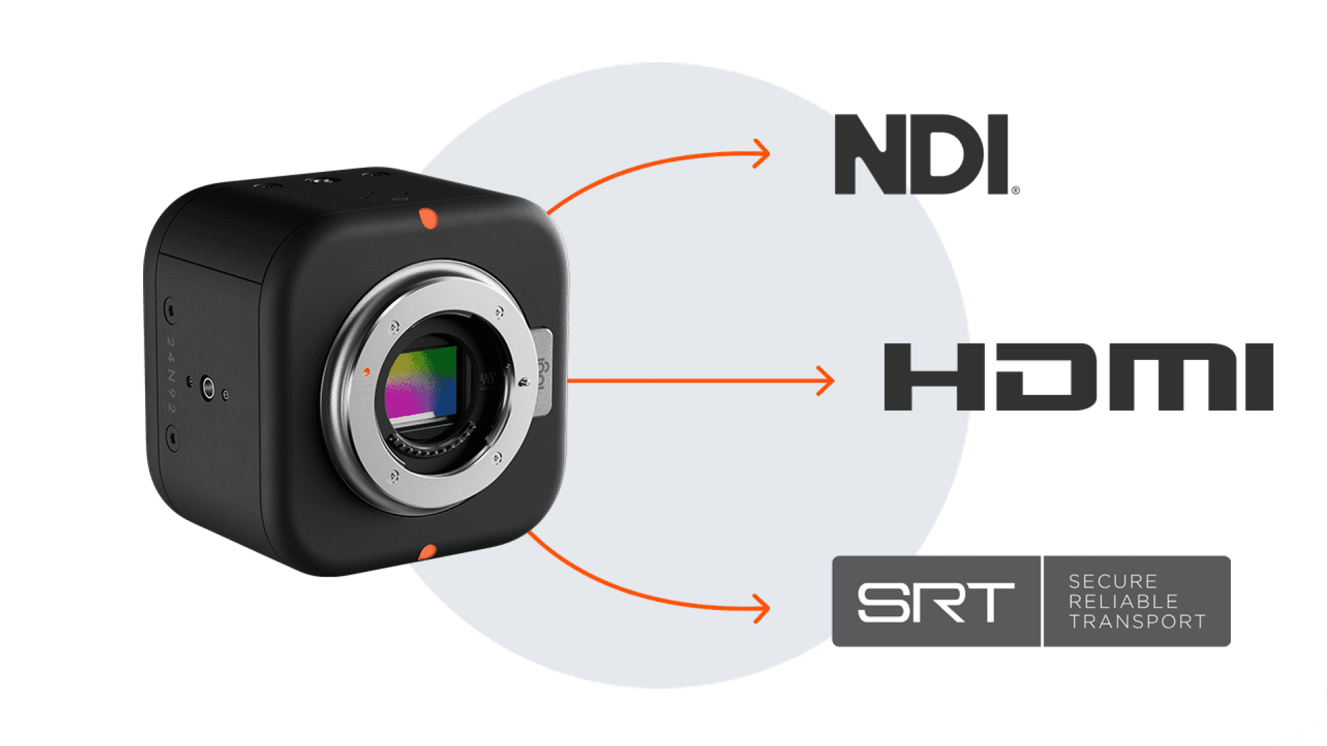 Mevo Core | 4K Wireless Streaming Camera